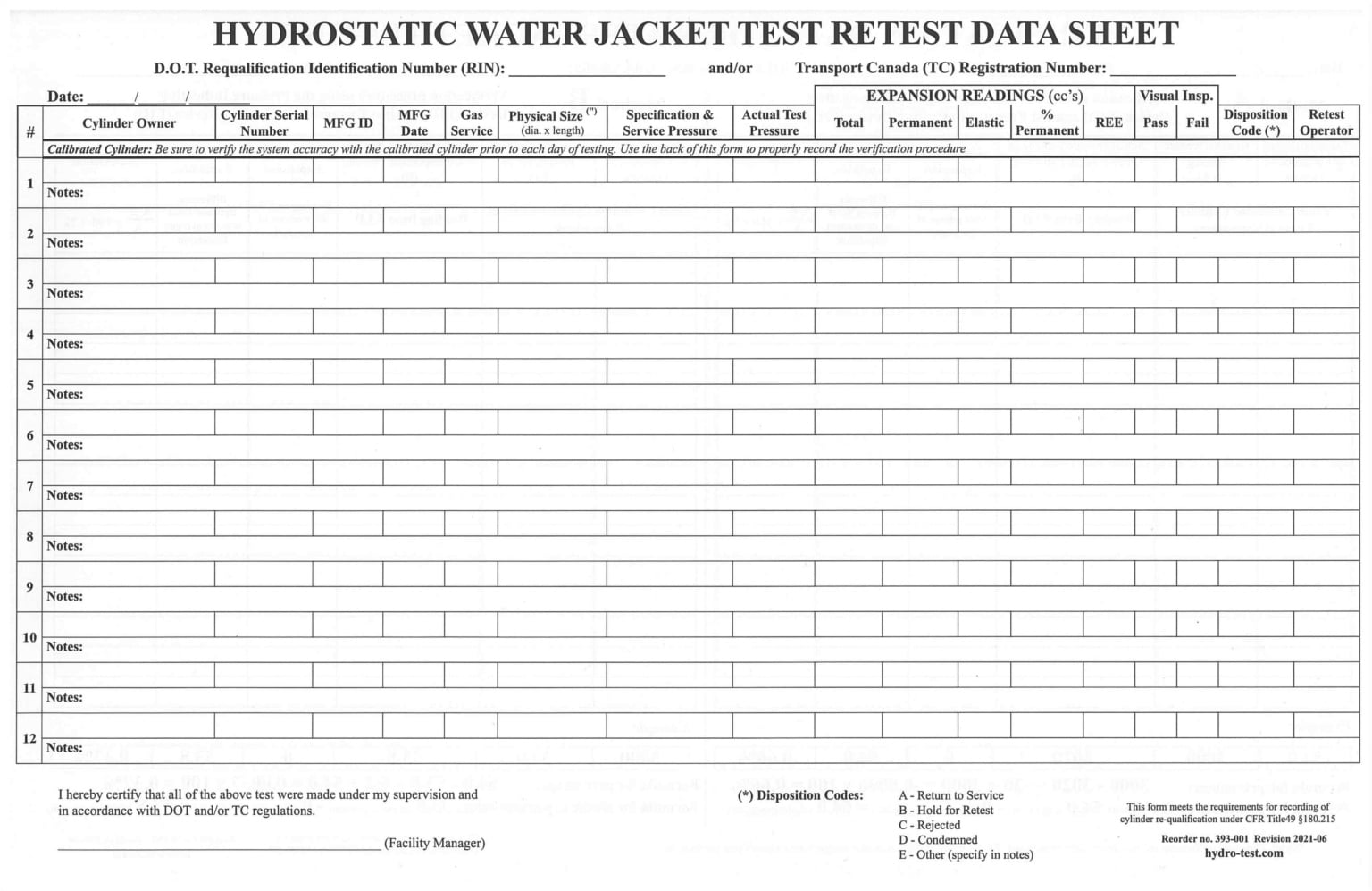 #393-001: HYDROSTATIC - WATER JACKET TEST RECORD FORMS